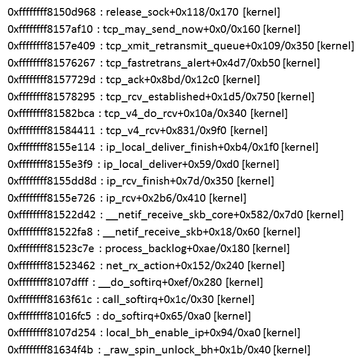 Linux Network Stack | plantegg